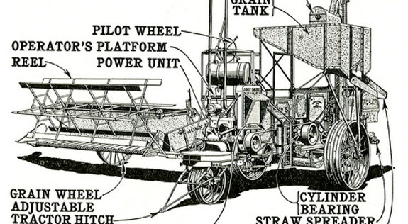 John Deere Combine History: Highlighting Key Moments in Time